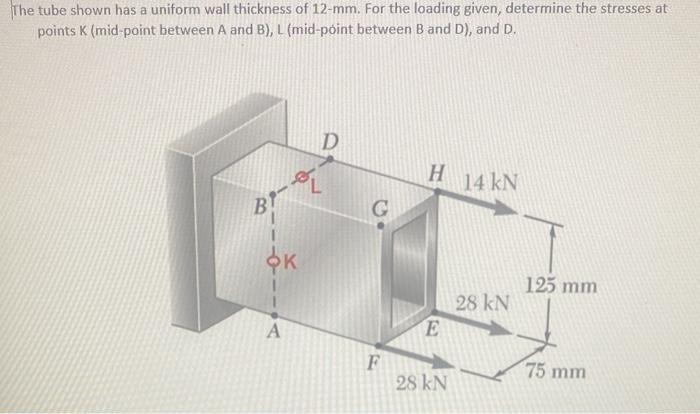 Solved The tube shown has a uniform wall thickness of 12−mm. | Chegg.com