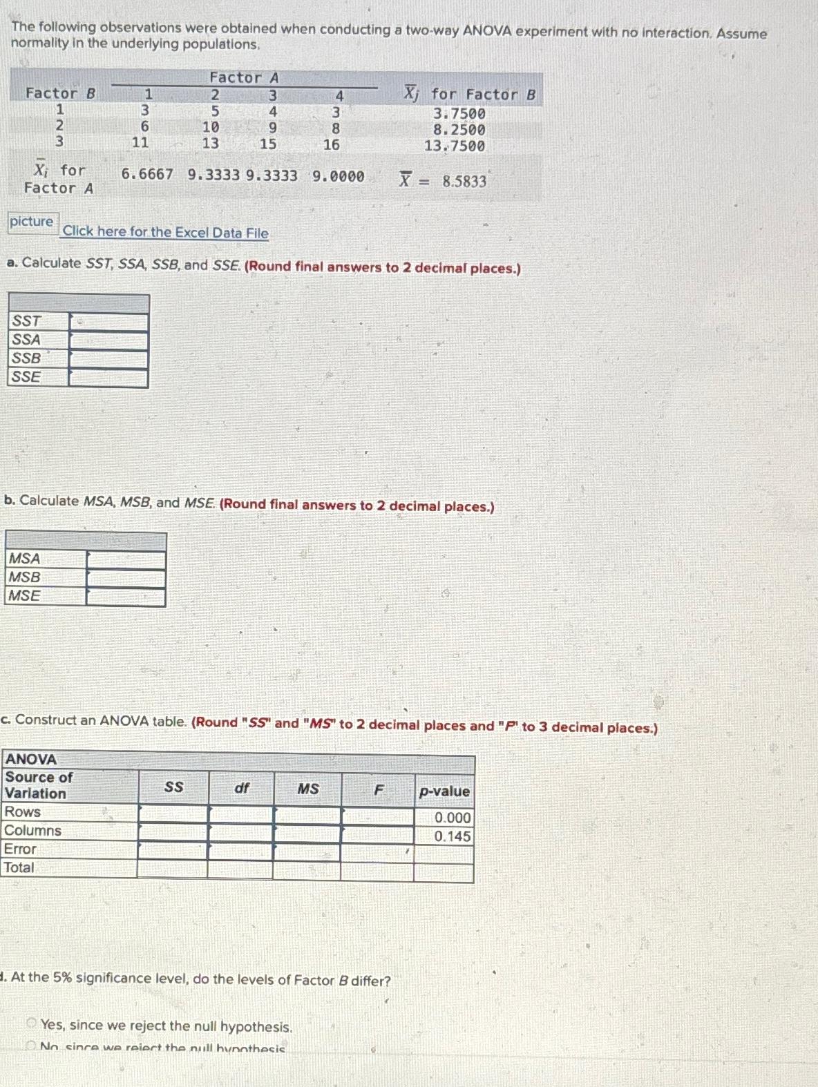 Solved The following observations were obtained when | Chegg.com