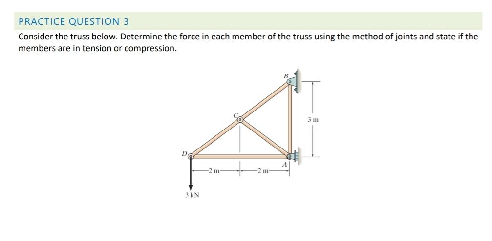 Solved PRACTICE QUESTION 3Consider the truss below. | Chegg.com