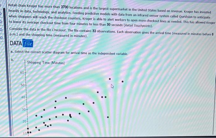 Retail chain Kroger has more than 2700 locations and | Chegg.com