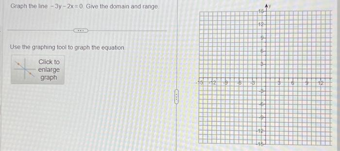 Solved Graph the line −3y−2x=0. Give the domain and range | Chegg.com