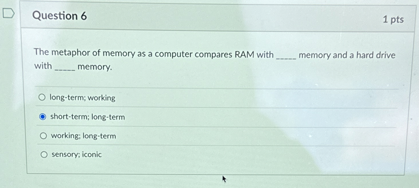 Solved Question 6The metaphor of memory as a computer | Chegg.com