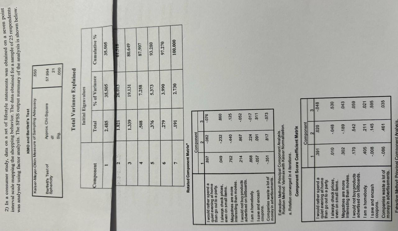 Solved a.Describe the basic concept behind the factor | Chegg.com