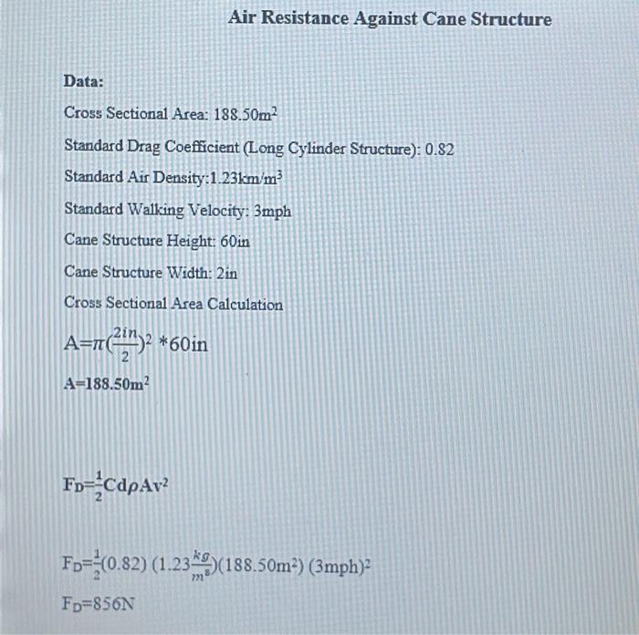 Solved Air Resistance Against Cane Structure Data: Cross | Chegg.com
