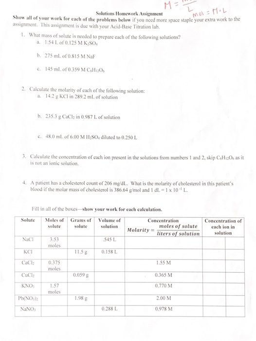 Solved mol = MIL Solutions Homework Assignment Show all of | Chegg.com