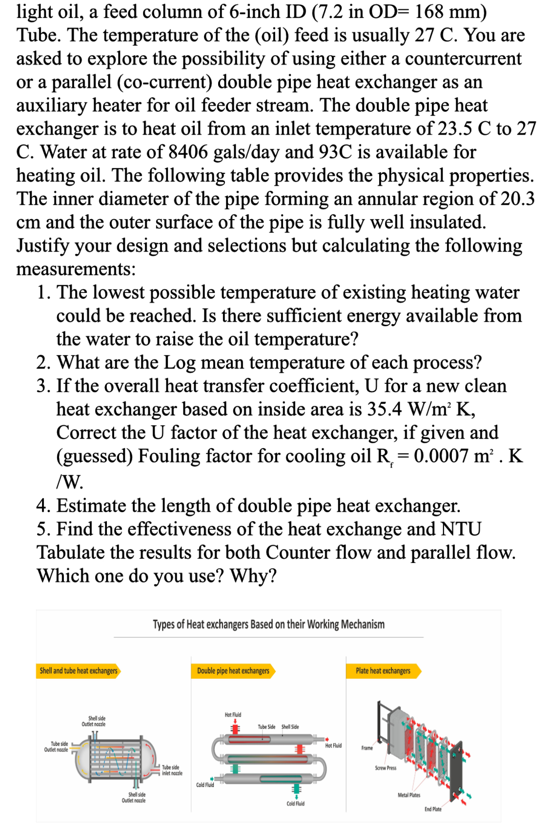 Solved light oil, a feed column of 6-inch ID ( 7.2 ﻿in | Chegg.com