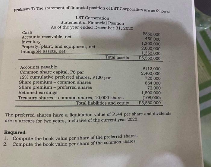 Solved Problem 7: The statement of financial position of LST | Chegg.com