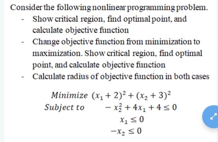 Solved Consider the following nonlinear programming problem. | Chegg.com