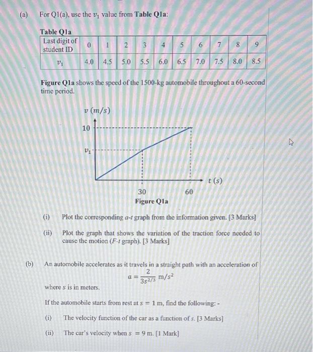 Solved For Q1(a), use the v, value from Table Qla: Table Q1a | Chegg.com