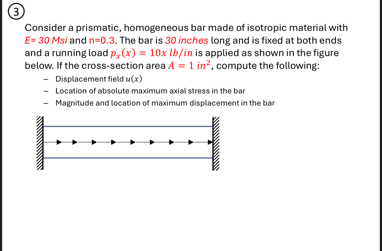 Solved (3)Consider a prismatic, homogeneous bar made of | Chegg.com