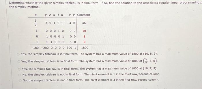Solved Determine whether the given simplex tableau is in | Chegg.com
