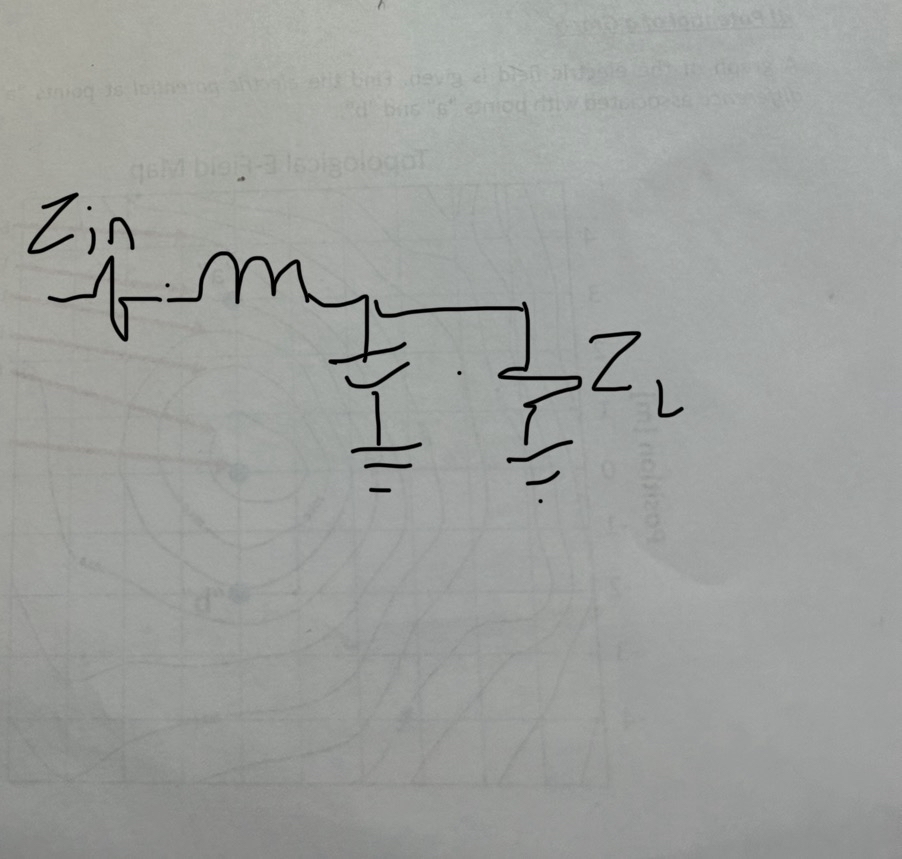 Solved Do an LC impedance match on the given circuit. | Chegg.com