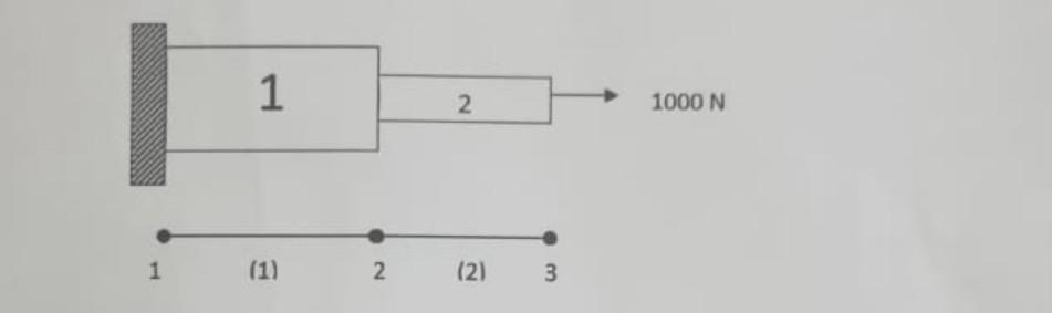 Solved plz answer this ASAP,thx Determine the stress and | Chegg.com Solved plz answer this ASAP,thx Determine the stress and | Chegg.com