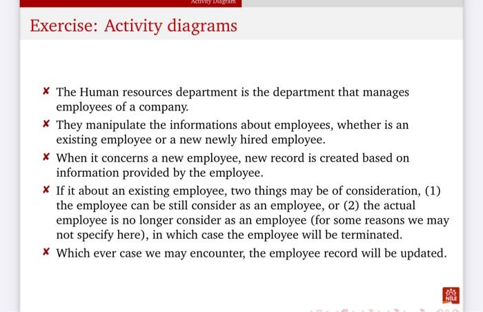 Solved Activity Diagram Exercise: Activity diagrams * The | Chegg.com
