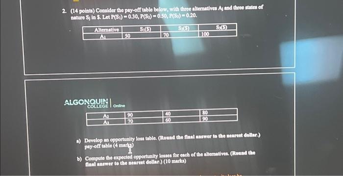 Solved 2. (14 points) Consider the pay-off table below, with | Chegg.com