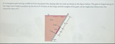 Solved A rectangular gate having a width of 4 ﻿ft is located | Chegg.com