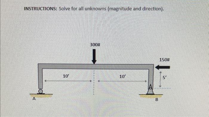 Solved using the three equations of equilibrium to solve for | Chegg.com