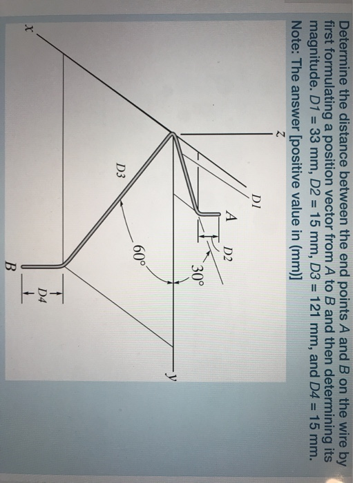 Solved Determine the distance between the end points A and B | Chegg.com