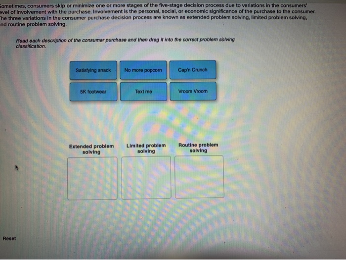 Solved Understanding Problem-Solving Variations The consumer | Chegg.com