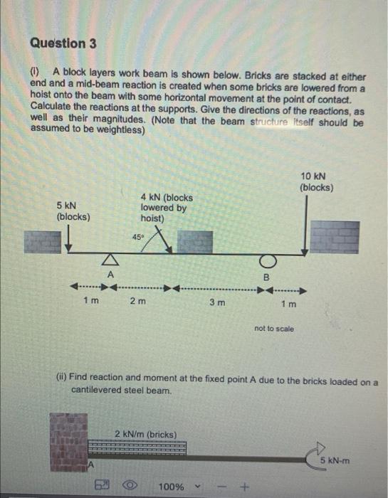 Solved Question 3 (0) A block layers work beam is shown | Chegg.com