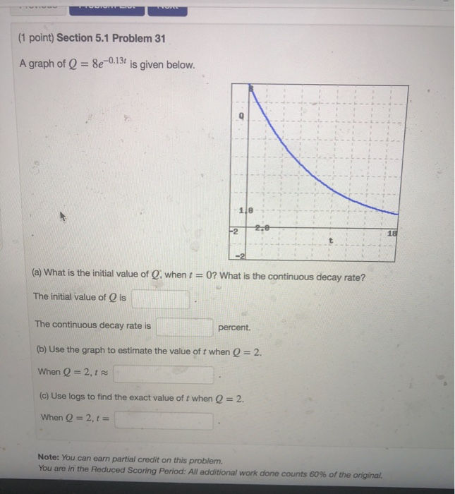 Solved (1 point) Section 5.1 Problem 31 A graph of Q = | Chegg.com