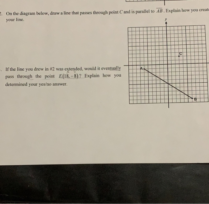 Solved 2. On the diagram below, draw a line that passes | Chegg.com