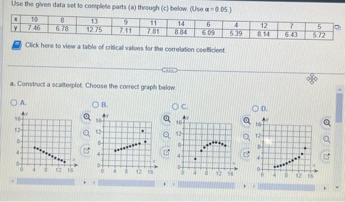 Solved Use the given data set to complete parts (a) through | Chegg.com