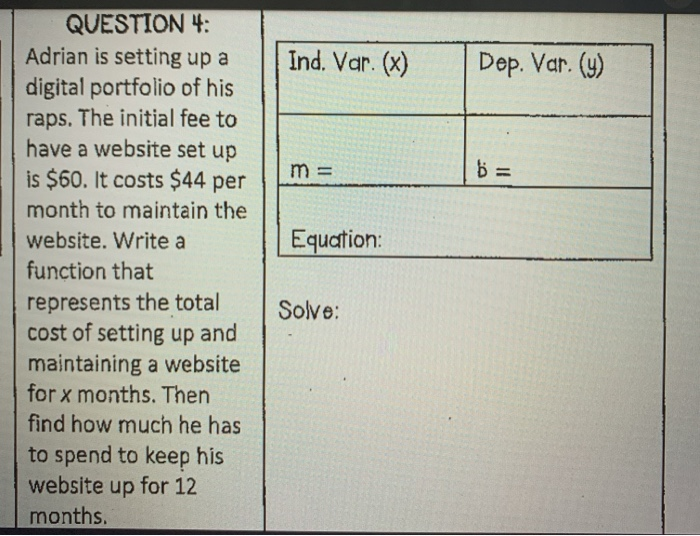 Solved Ind. Var. (x) Dep. Var. (y) m = b= Equation: QUESTION | Chegg.com