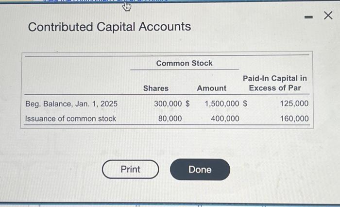 Solved Turtle Co. had beginning retained earnings of | Chegg.com