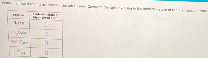 Solved Some chemical reactants are listed in the table | Chegg.com