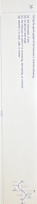 Solved (a) tho intercepts, if ary (b) its dornain and range | Chegg.com