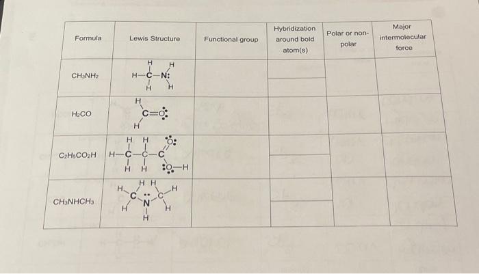 Solved \begin{tabular}{|c|c|c|c|c|c|} \hline Formula & Lewis | Chegg.com