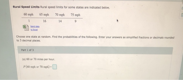 Solved Rural Speed Limits Rural speed limits for some states | Chegg.com