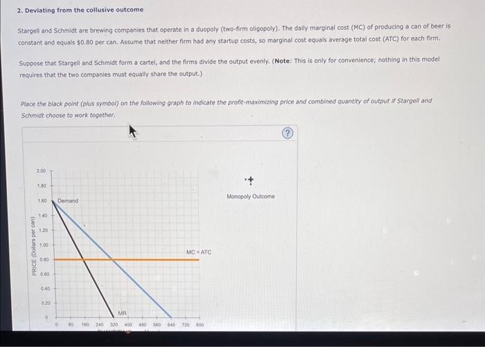 Solved 2. Deviating from the collusive outcome Stargell and | Chegg.com