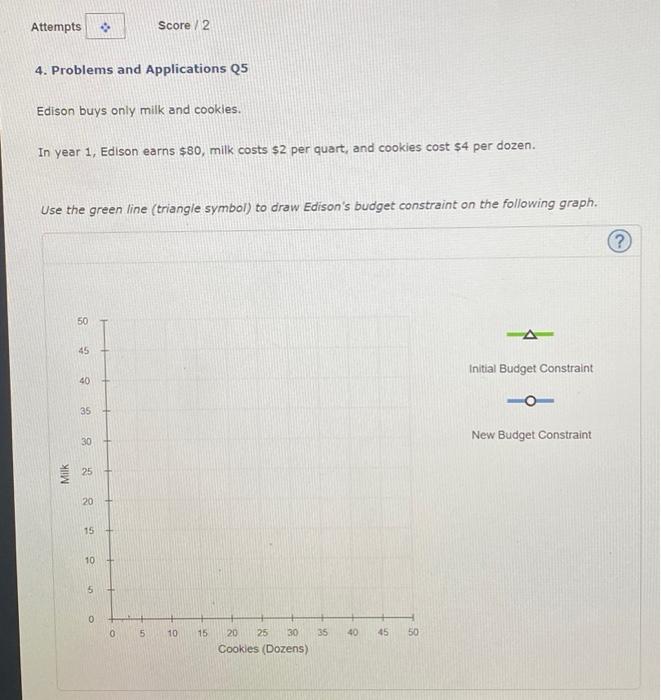 Solved Attempts Score / 2 4. Problems and Applications Q5 | Chegg.com