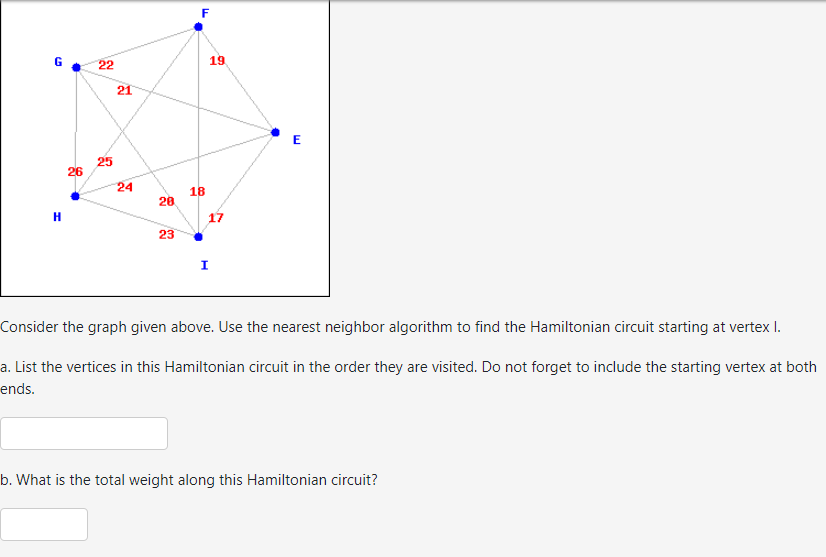 Solved Consider the graph given above. Use the nearest | Chegg.com