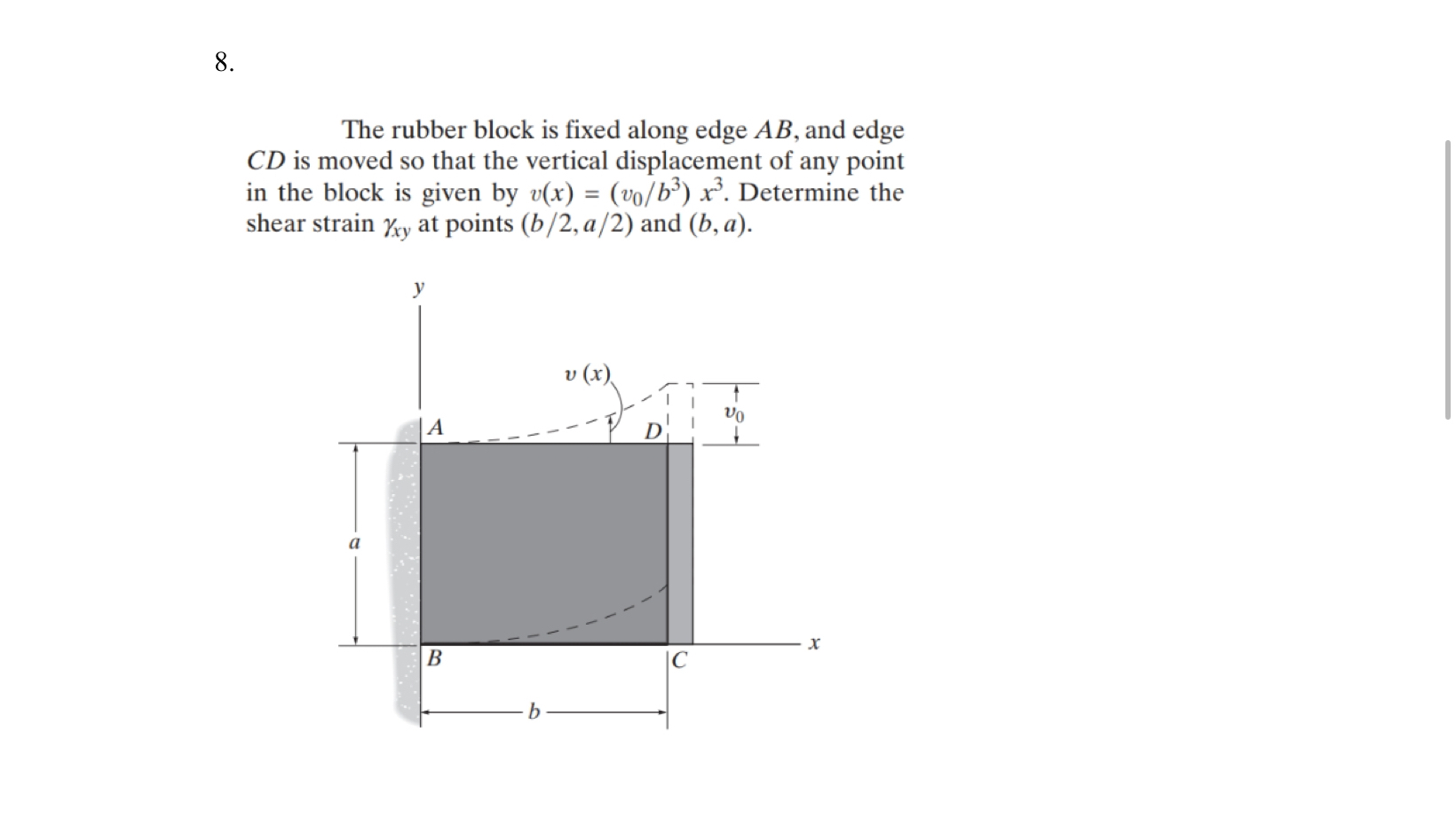 Solved \\nThe rubber block is fixed along edge AB, and edge | Chegg.com