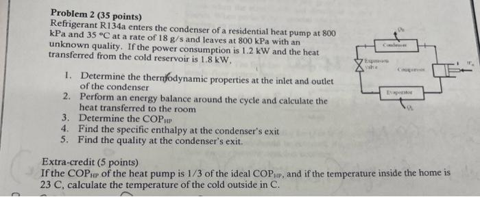 Solved Problem 2 (35 points) Refrigerant R134a enters the | Chegg.com Solved Problem 2 (35 points) Refrigerant R134a enters the | Chegg.com
