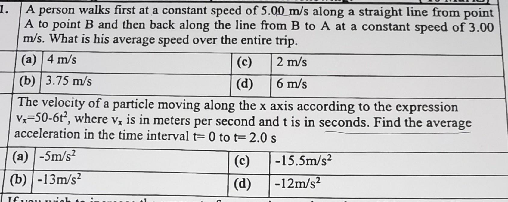 Solved A person walks first at a constant speed of 5.00 m/s | Chegg.com