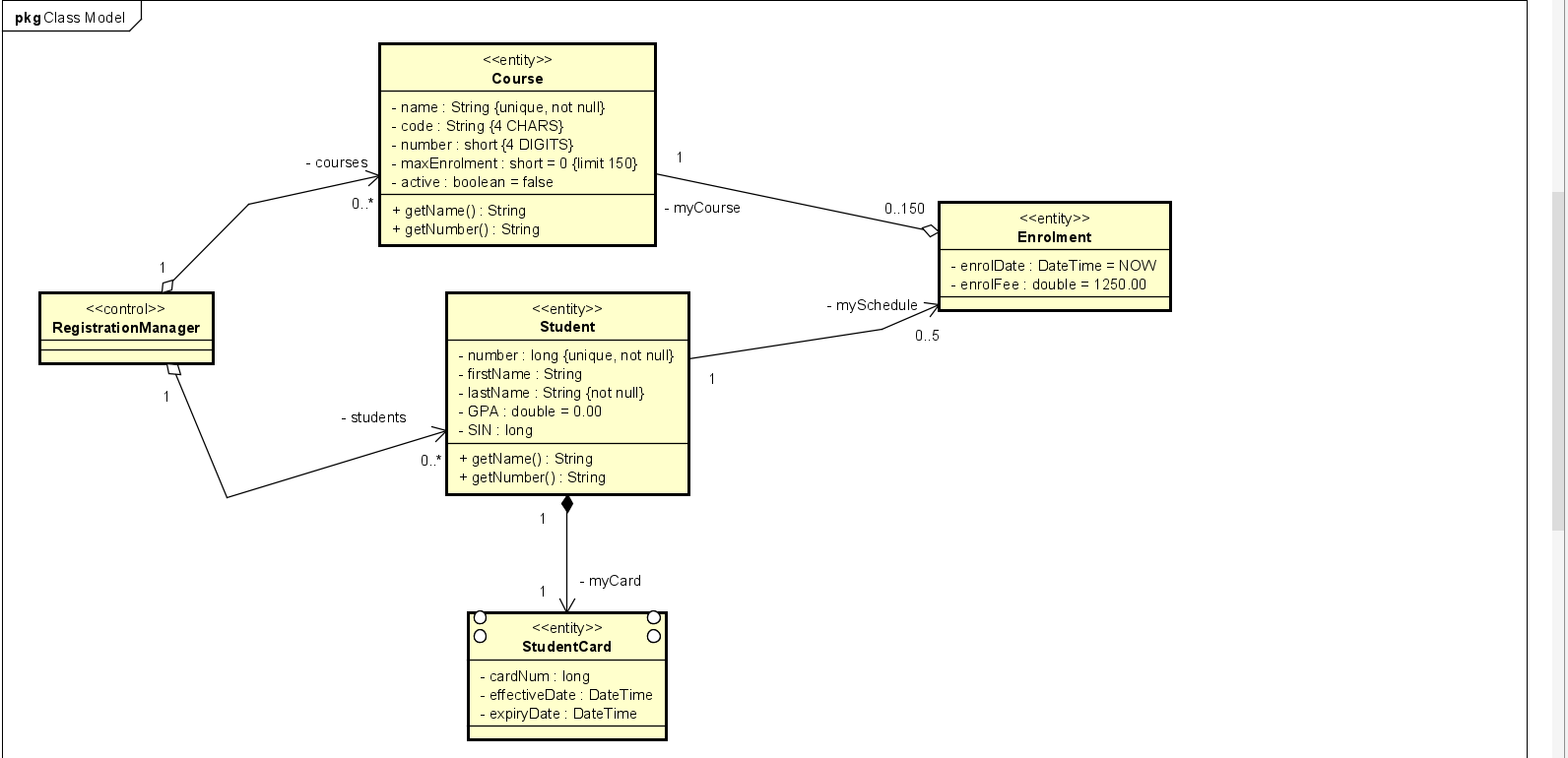 Solved Design an InterfaceInstances of classes Course and | Chegg.com