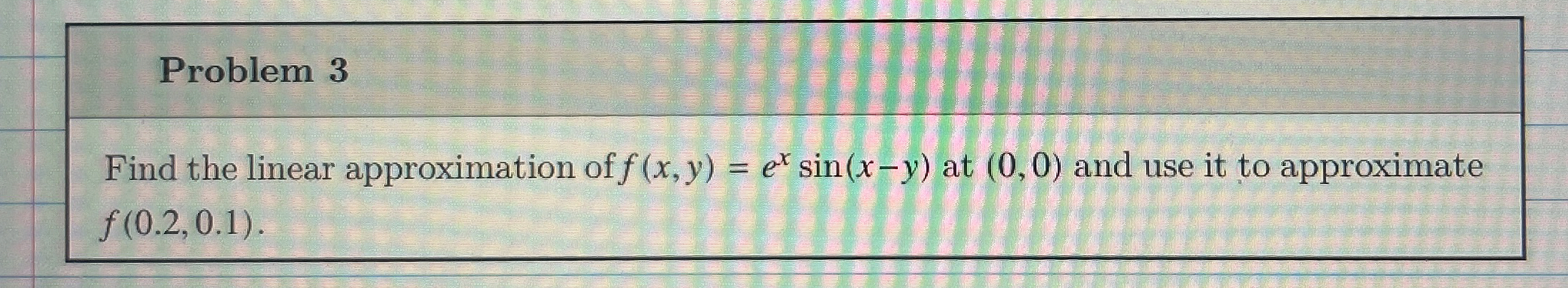 Solved Problem 3Find the linear approximation of | Chegg.com