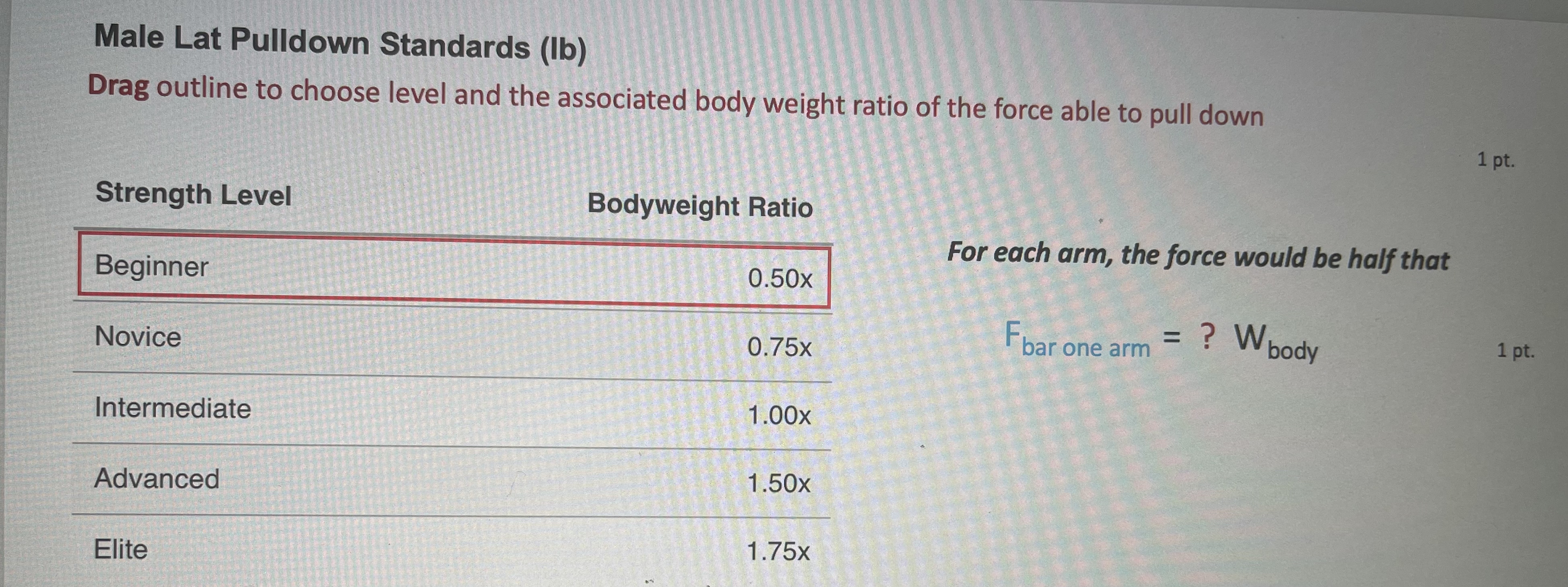Solved The strength level that was selected is the beginner. | Chegg.com