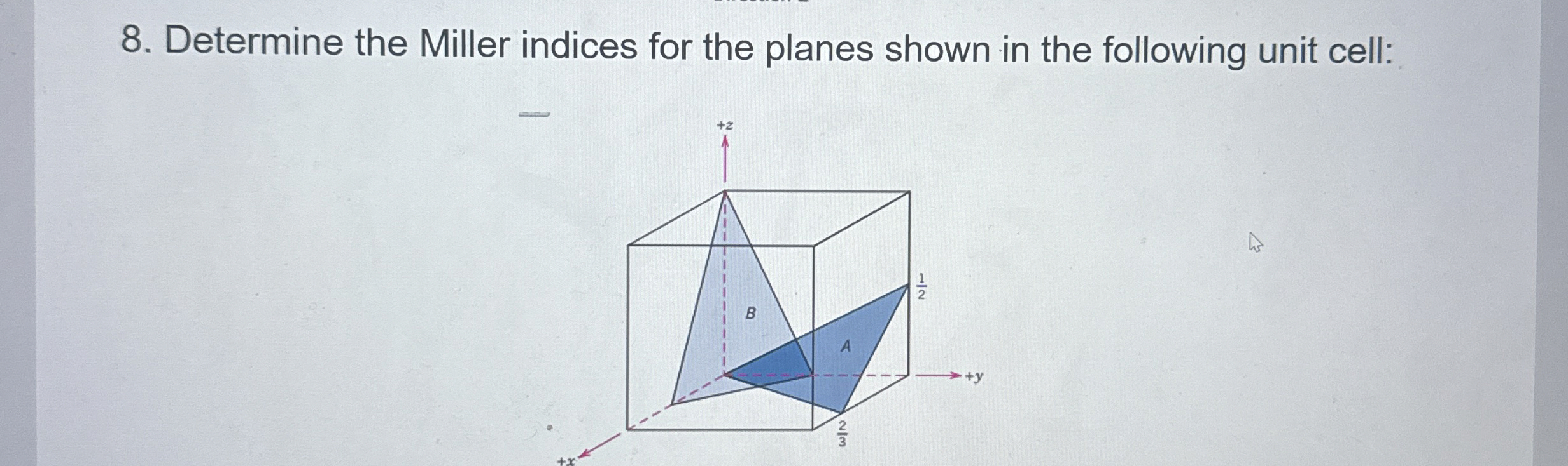 Solved Determine the Miller indices for the planes shown in | Chegg.com