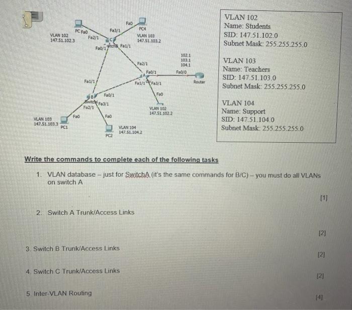 Solved For the following diagram - CLEARLY label 1. The Root | Chegg.com