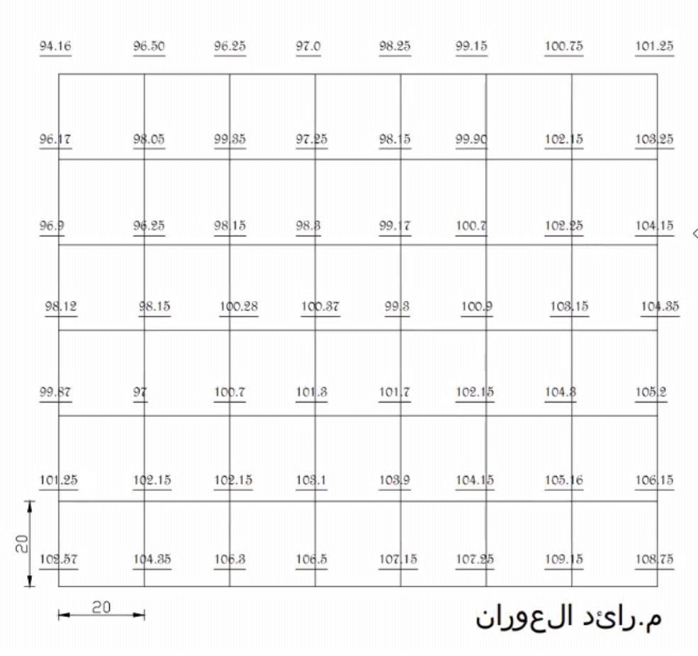 Solved Grid Leveling Q1) solve the first line from the left | Chegg.com
