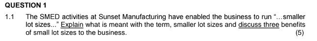 Solved QUESTION 1 1.1 The SMED activities at Sunset | Chegg.com
