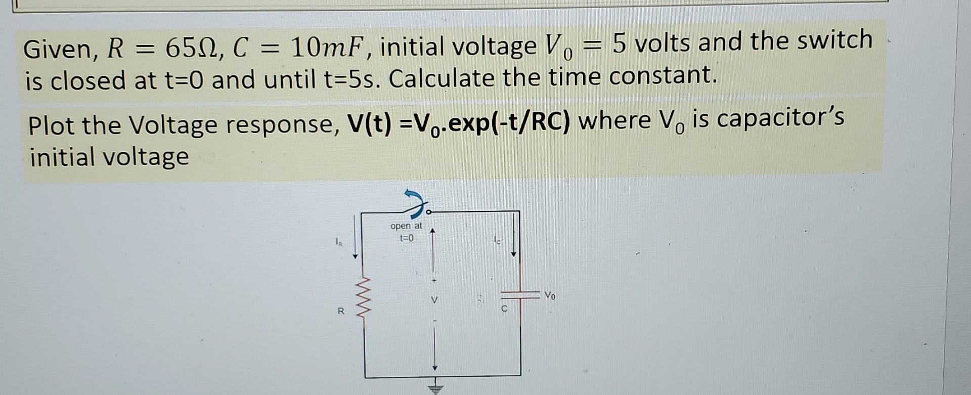 Solved Given, R=65Ω,C=10mF, initial voltage V0=5 volts and | Chegg.com