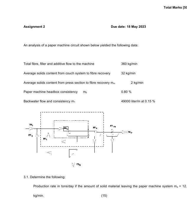 An analysis of a paper machine circuit shown below | Chegg.com