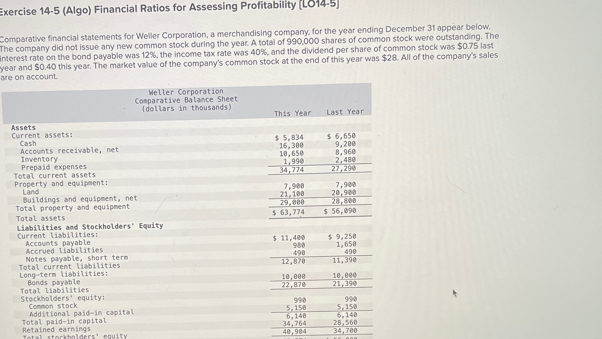 Solved Exercise 14-5 (Algo) ﻿Financial Ratios for Assessing | Chegg.com