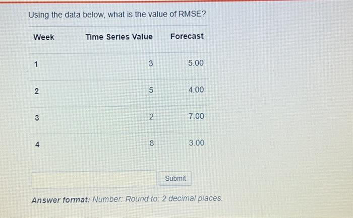 Solved Using the data below, what is the value of RMSE? Week | Chegg.com